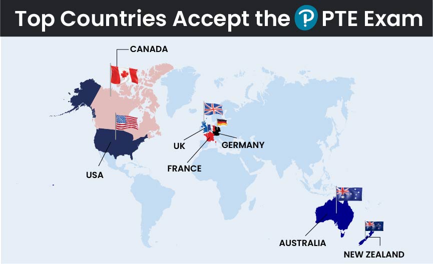 PTE Accepted Universities In USA 2025: Universities & Minimum Scores PTE Accepted Universities In USA 2025: Universities & Minimum Scores