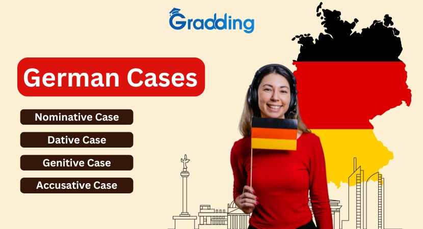 Master the 4 German Cases: Nominative, Accusative, Genitive & Dative