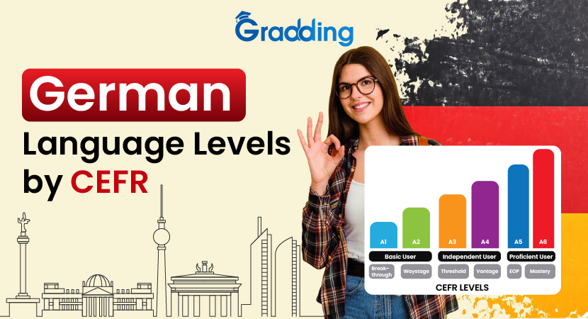 German Language Levels A1-C2 Detailed Explanations | Gradding