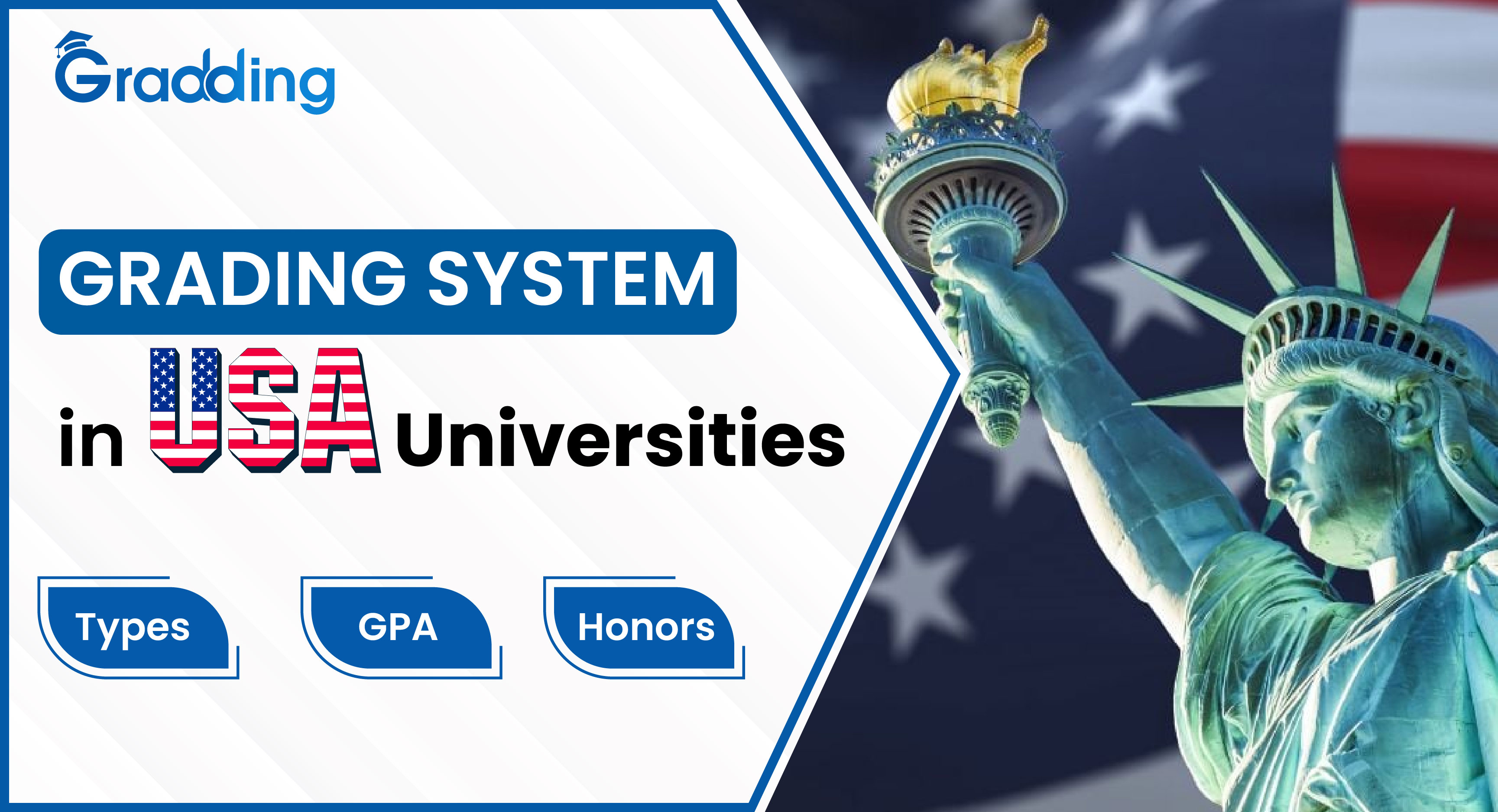 Study in France: Get Complete visa assistance with Gradding