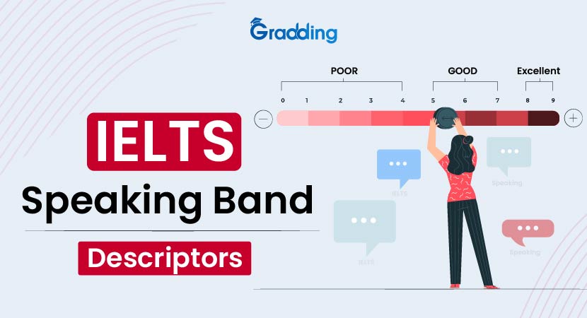 IELTS Speaking Band Descriptors 2025 | Complete Breakdown