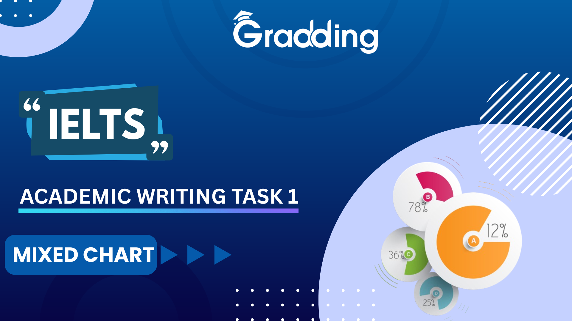 Mixed Chart IELTS Writing Task 1 - Gradding