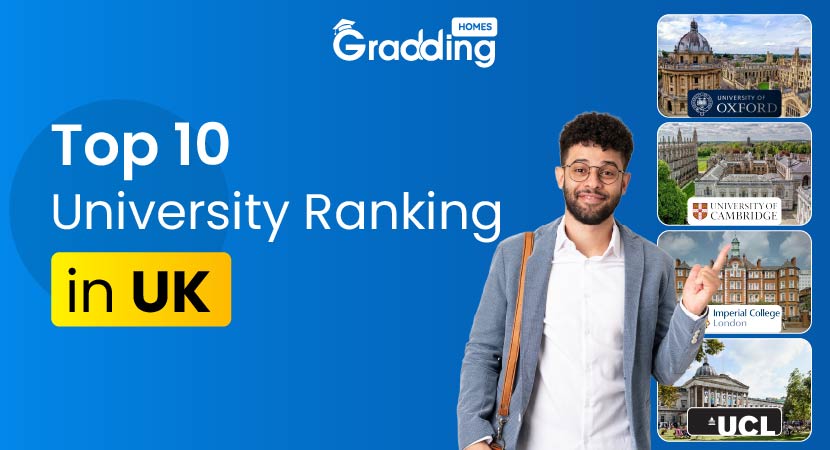 University Rankings in UK: Top UK Universities in 2025