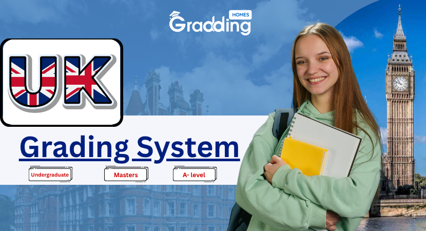UK Grading System: A Comprehensive Guide
