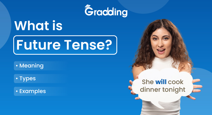 Future Tense: Meaning, Types, Rules & Examples with Worksheet